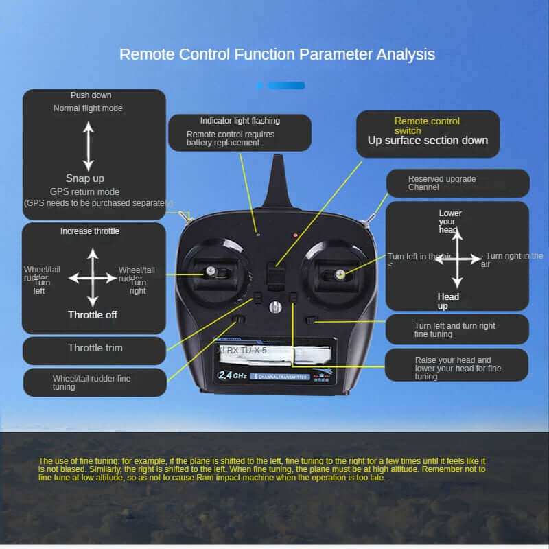 2000m RC Foam J11 Plane with GPS | KidsToyLover